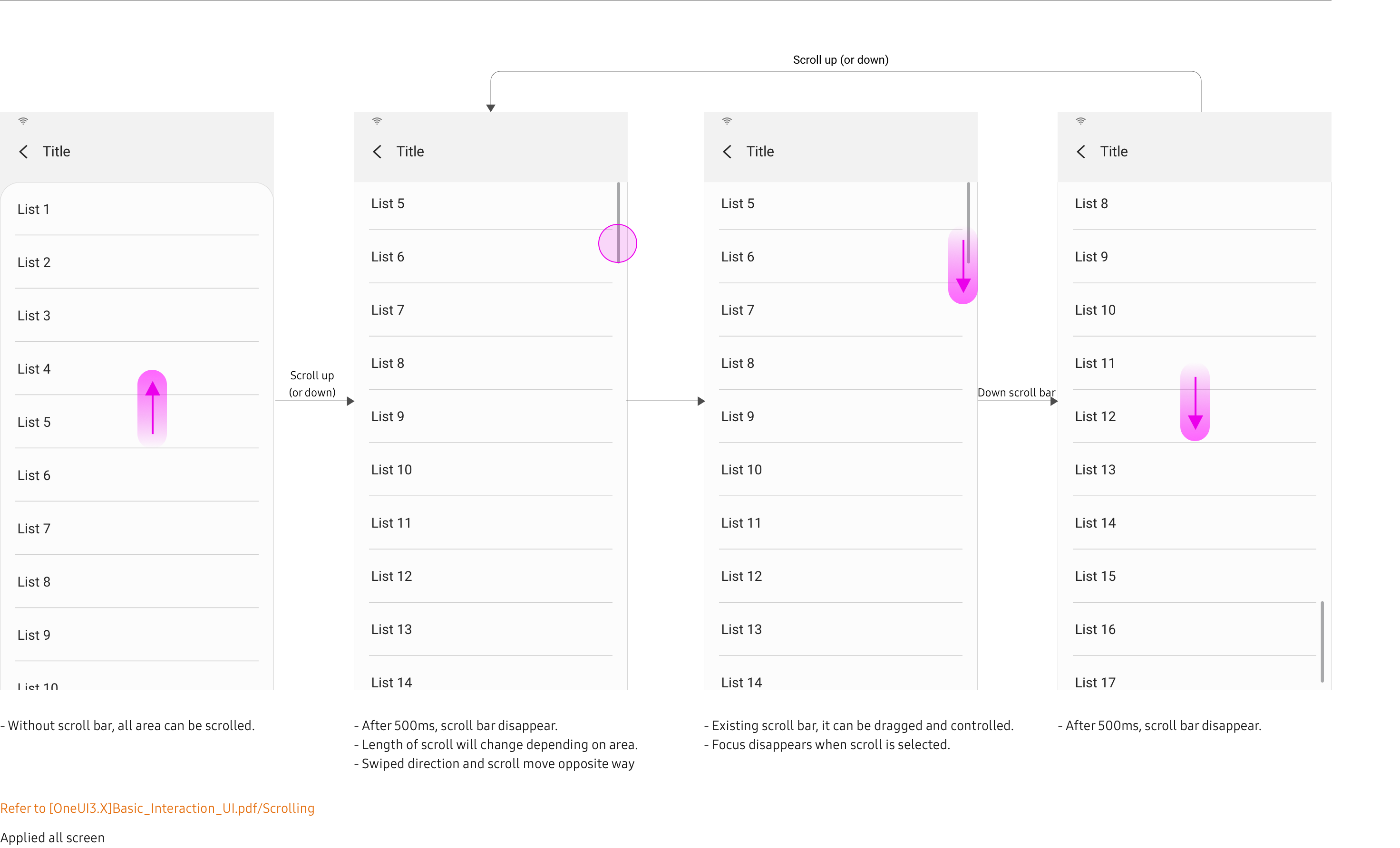 Basicinteractionscrollbar Group 32xpng